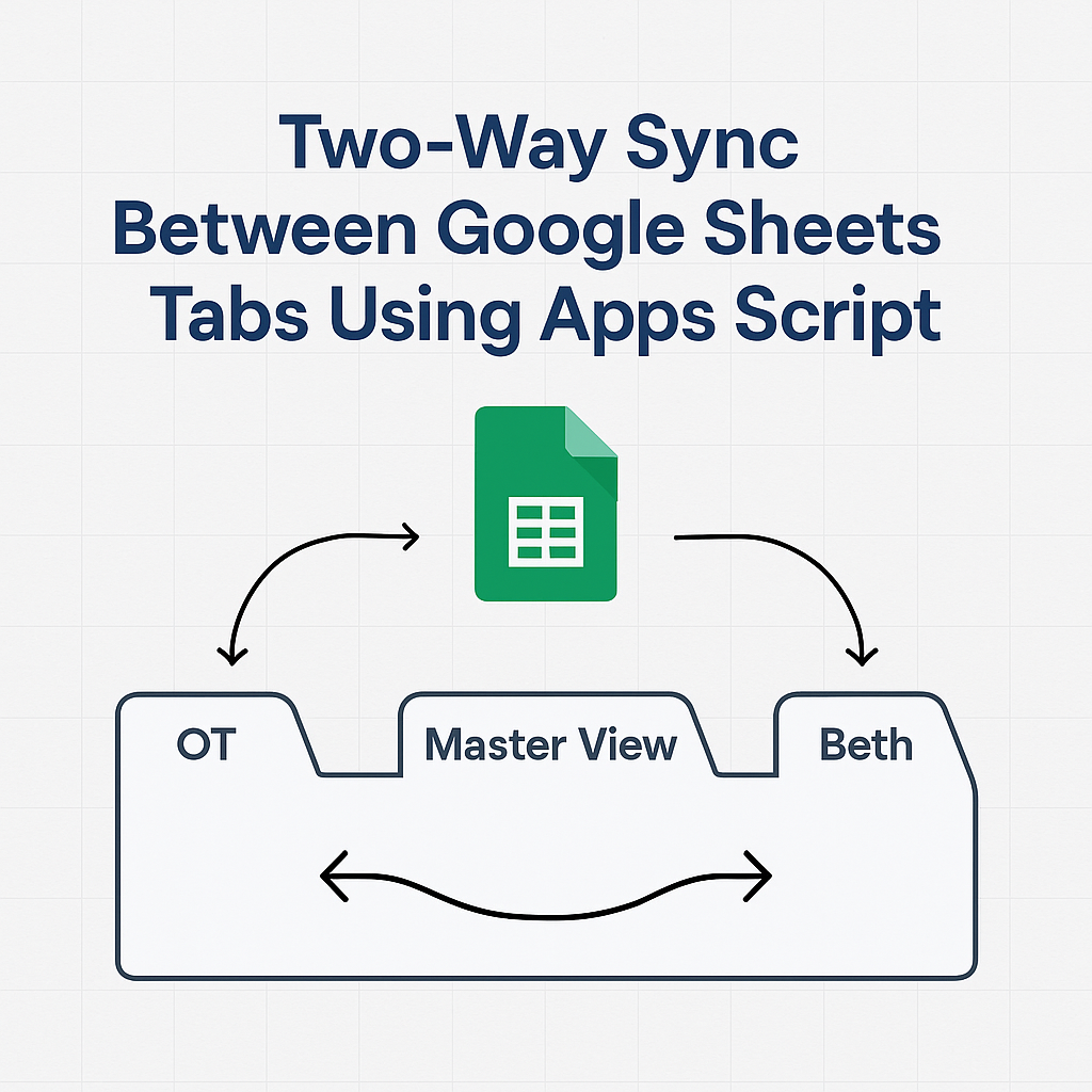 🧠 Two-Way Sync Between Google Sheets Tabs Using Apps Script – BAEZ TECH ...